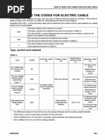 ICEA Color Guide | PDF