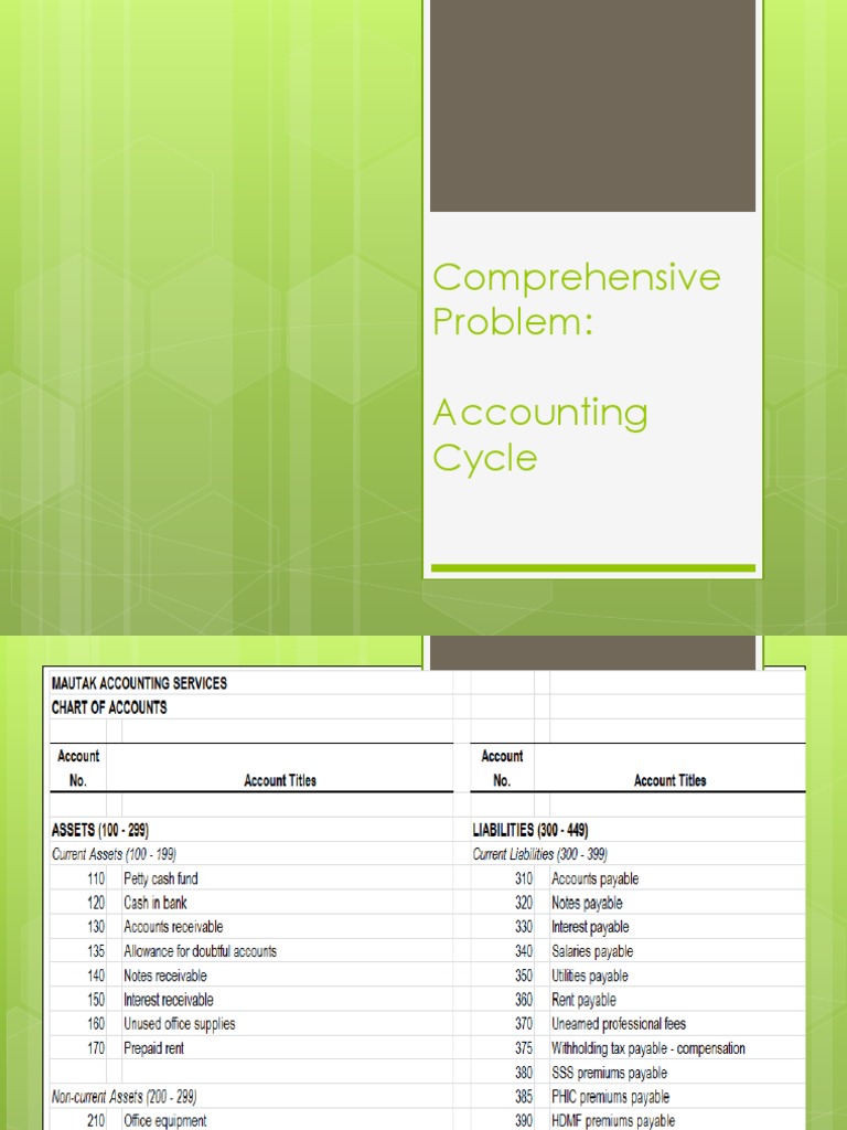 Compre Problem Accounting Cycle | PDF | Expense | Lease Compre Problem Accounting Cycle | PDF | Expense | Lease