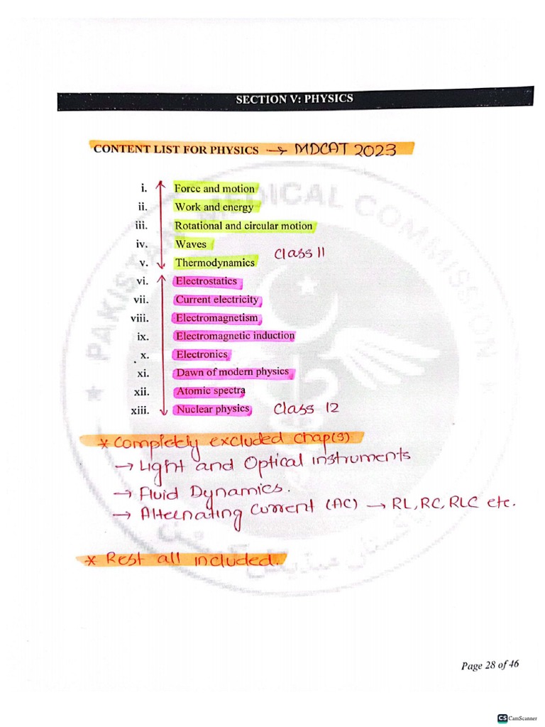 PMDC Syllabus (Physics) 2023 | PDF