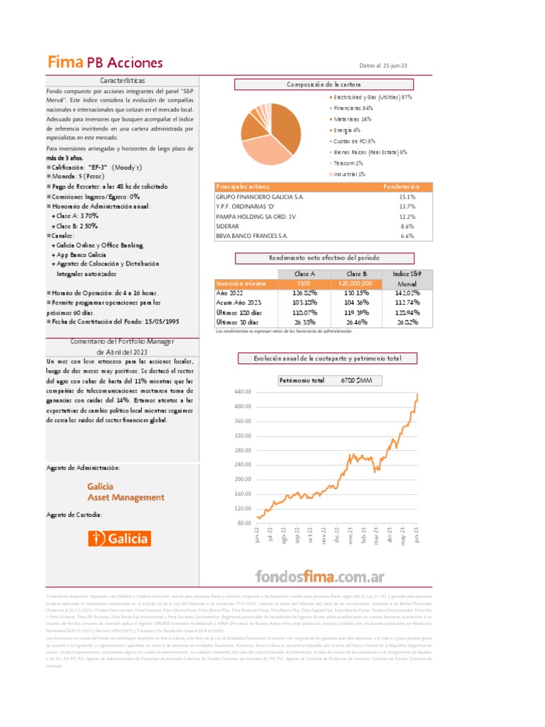 Fima PB Acciones | PDF | Bancos | Impuesto sobre la renta