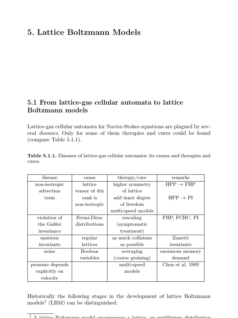 Lattice Gas Cellular Automata and Lattice Boltzmann Models Chapter6 ...