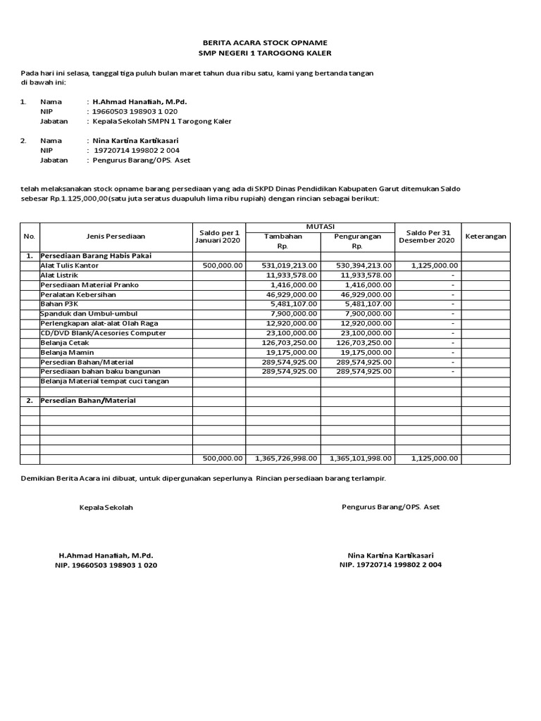 Berita Acara Stock Opname | PDF