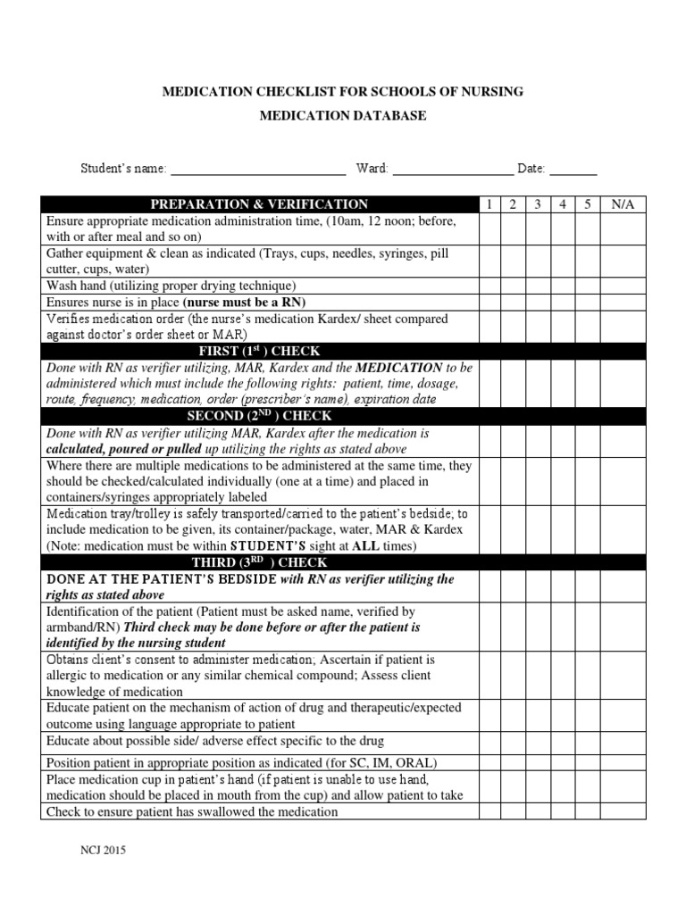 Nursing Medication Administration Checklist | PDF | Nursing | Critical ...