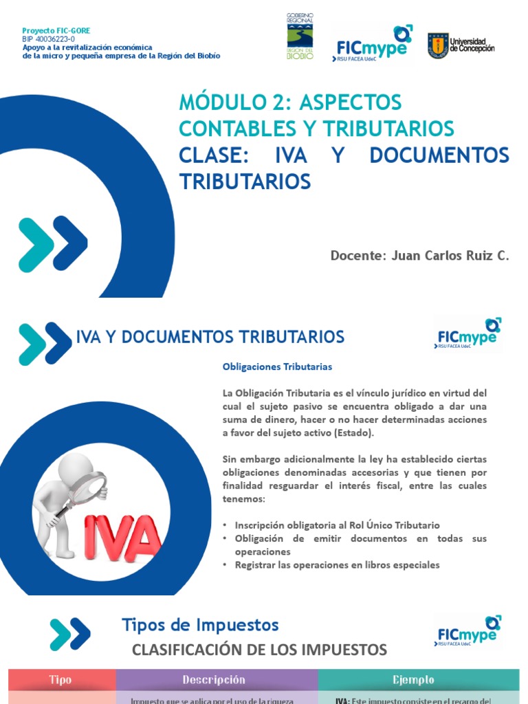 Módulo 2 - Iva y Documentos Tributarios | PDF | Impuesto al valor agregado | Impuestos