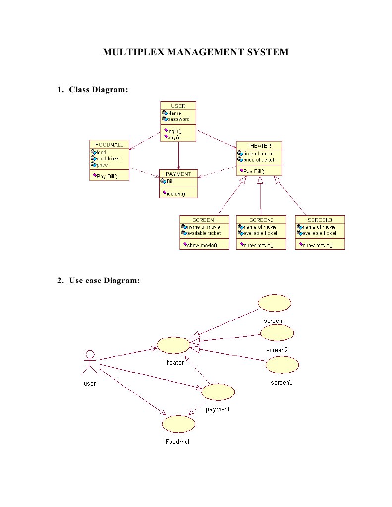 Multiplex Management System (Uml Diagrams) - Kaushal | PDF | Information Technology Management ...