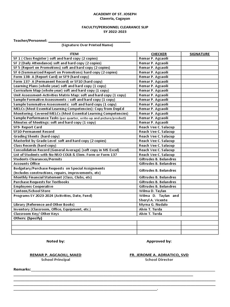Clearance Slip of Faculty Sy 2022 2023 | PDF | Behavior Modification | Learning