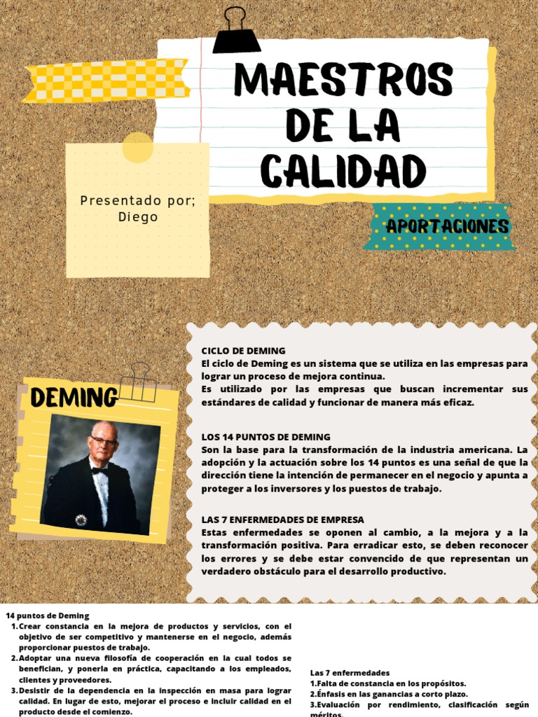 Maestros de La Calidad Exposición | PDF | Calidad (comercial) | Procesos de negocio