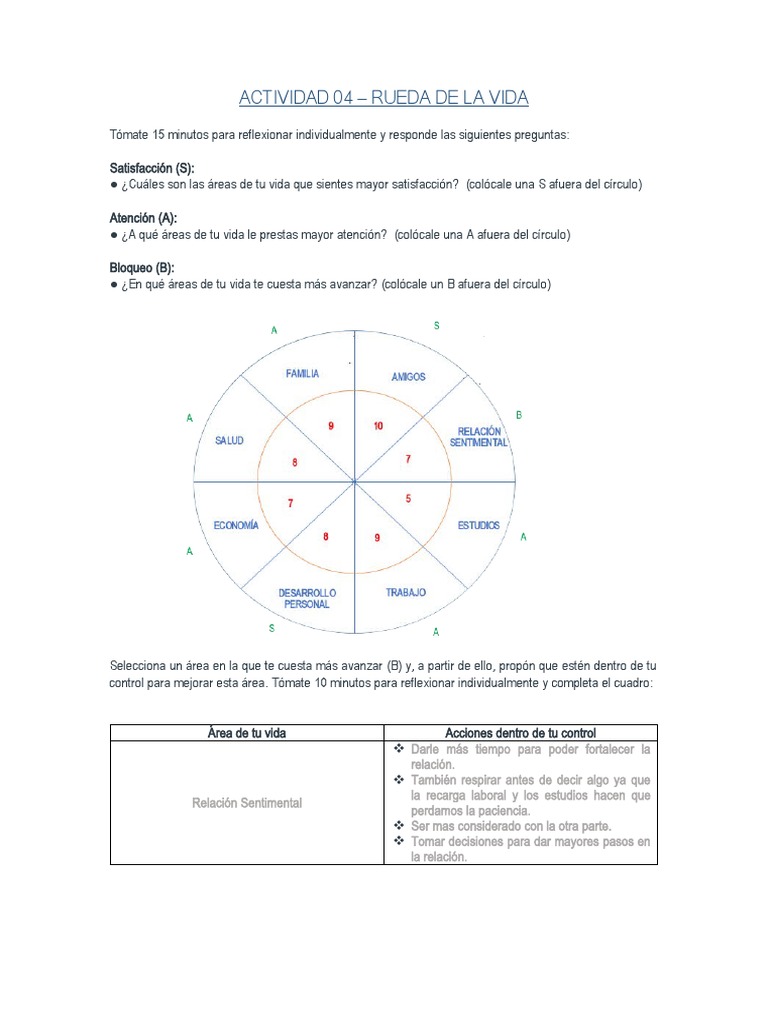 IVU_Actividad4_AlainChavez | PDF