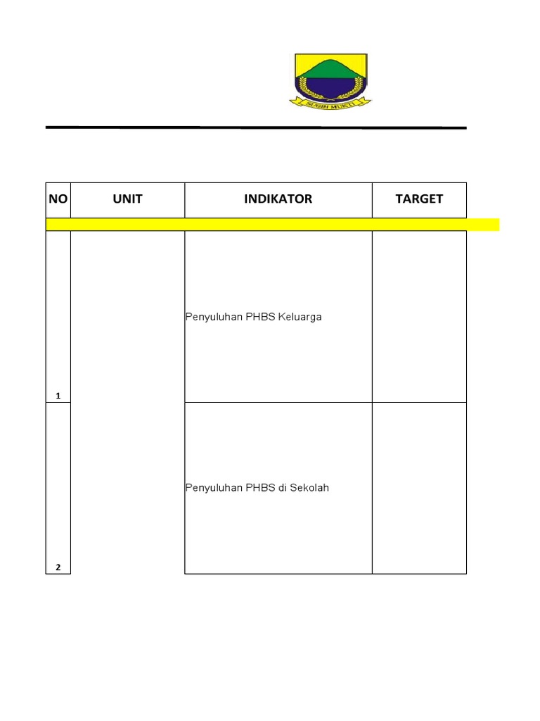 Contoh Pdsa Ukm | PDF