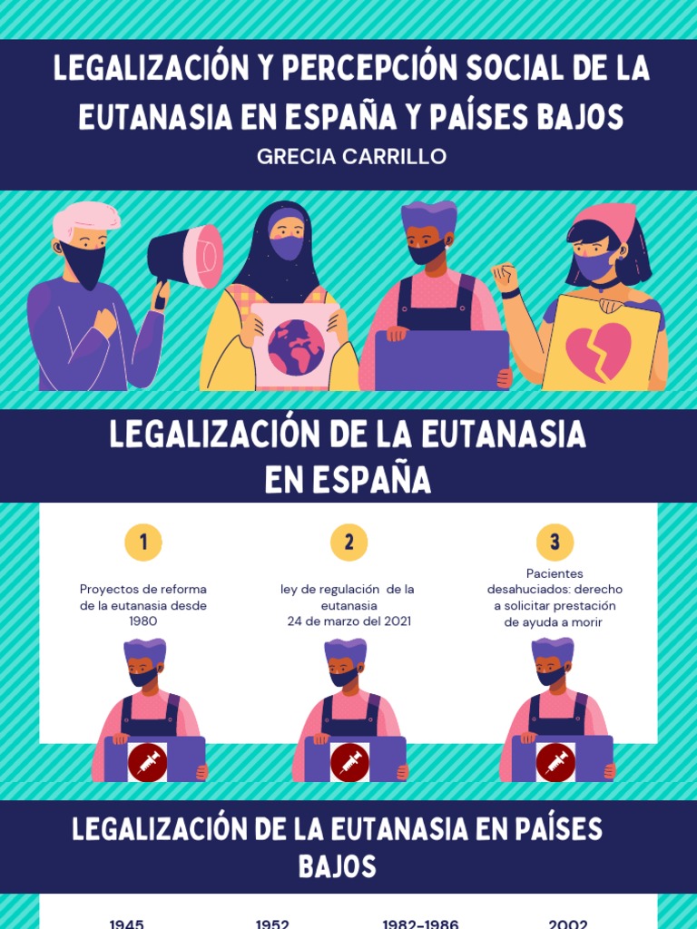 Legalización de La Eutanasia en Países Bajos y España | PDF | Etica ...