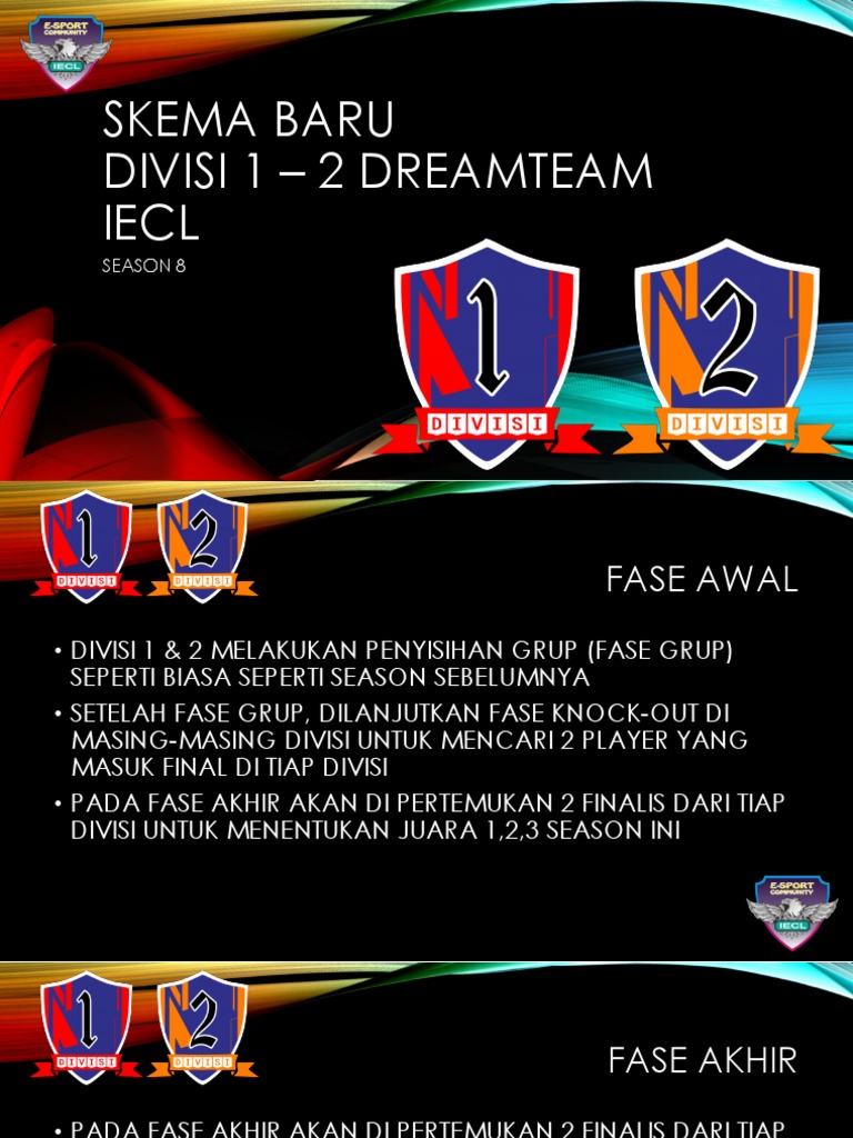 Logo Divisi 1 Efootball Season 8 | PDF