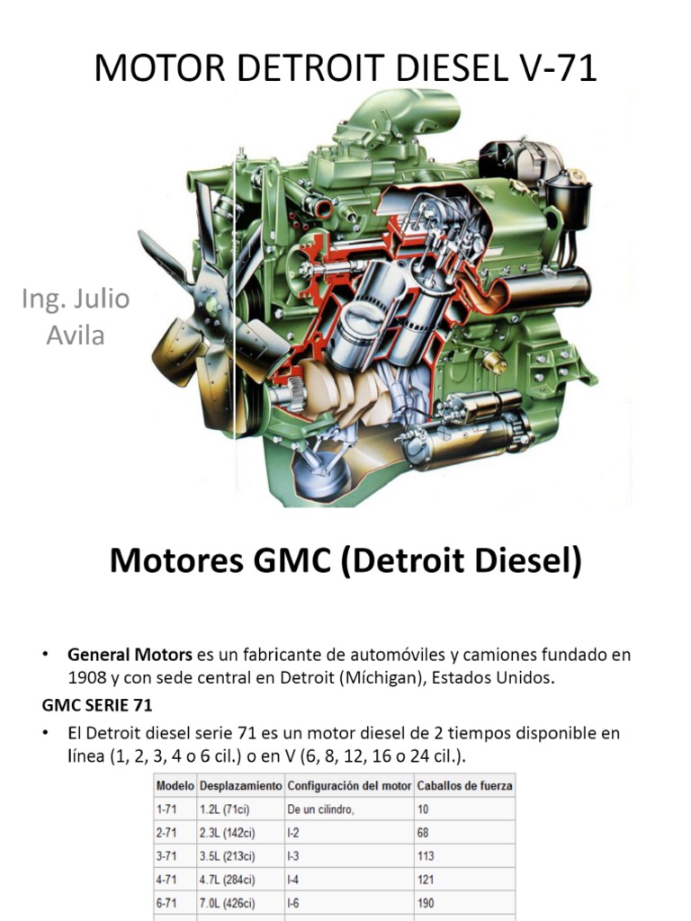 Motor Detroit Diesel v-71 _ Toaz.info | PDF