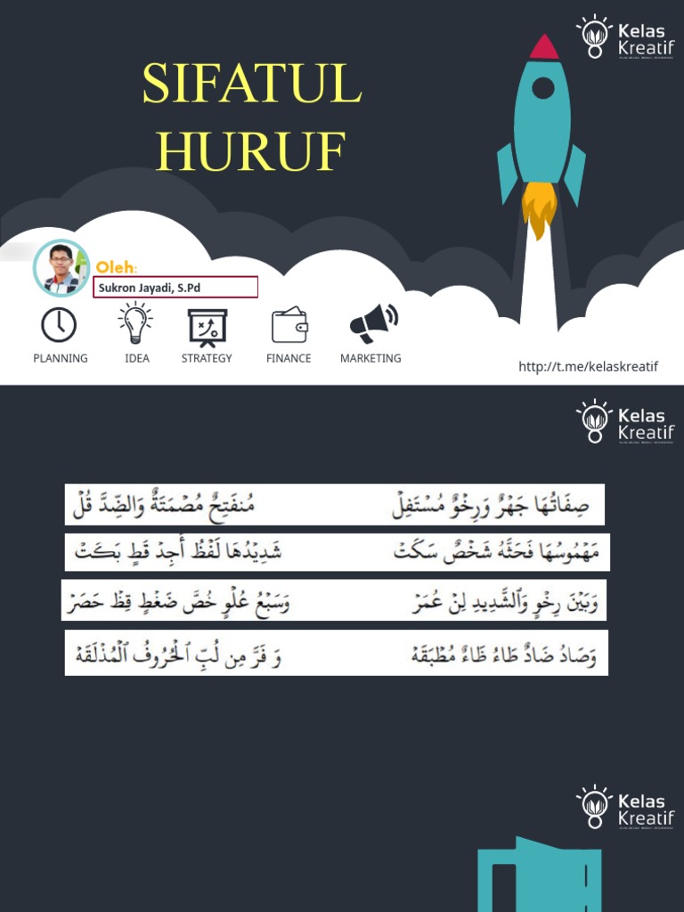 Sifat Huruf | PDF