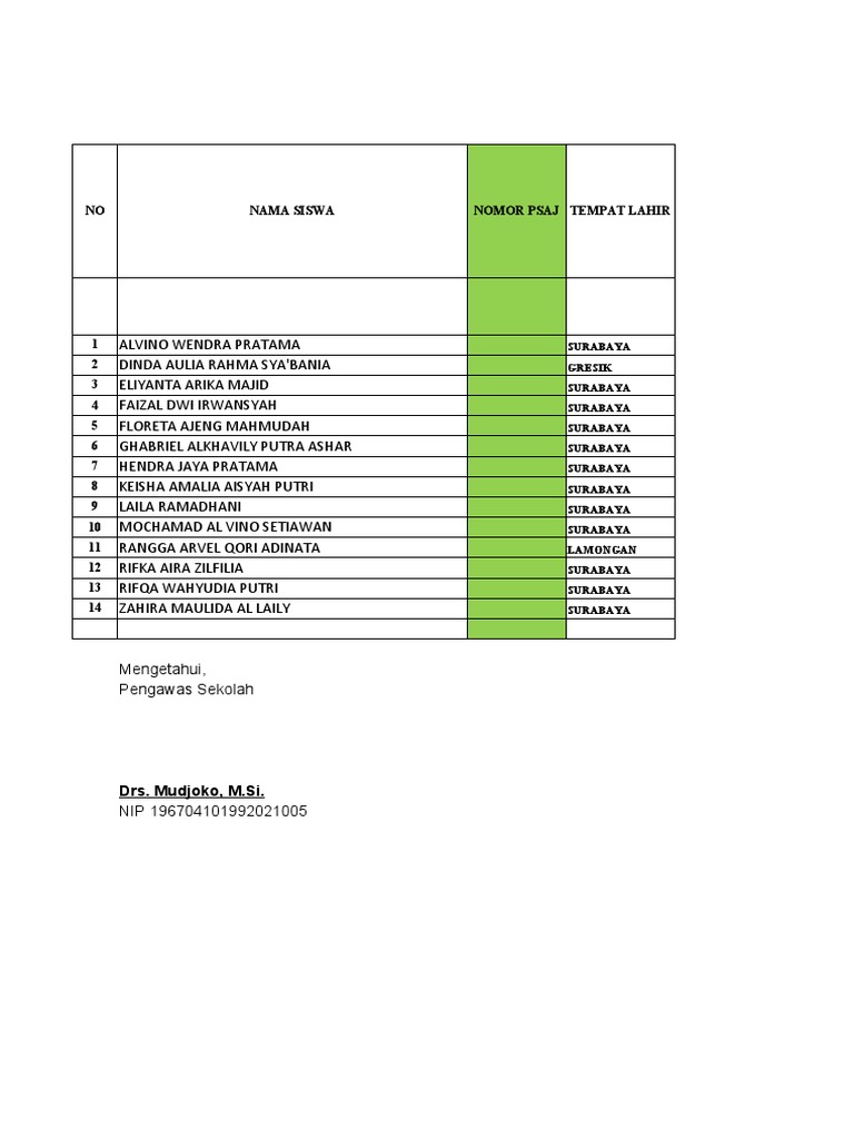 DKN KELAS 6 2023 | PDF