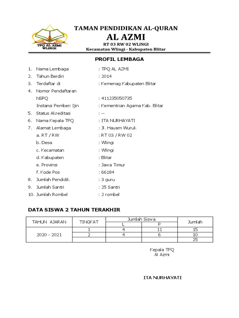 Profil TPQ Al Azmi Wlingi | PDF