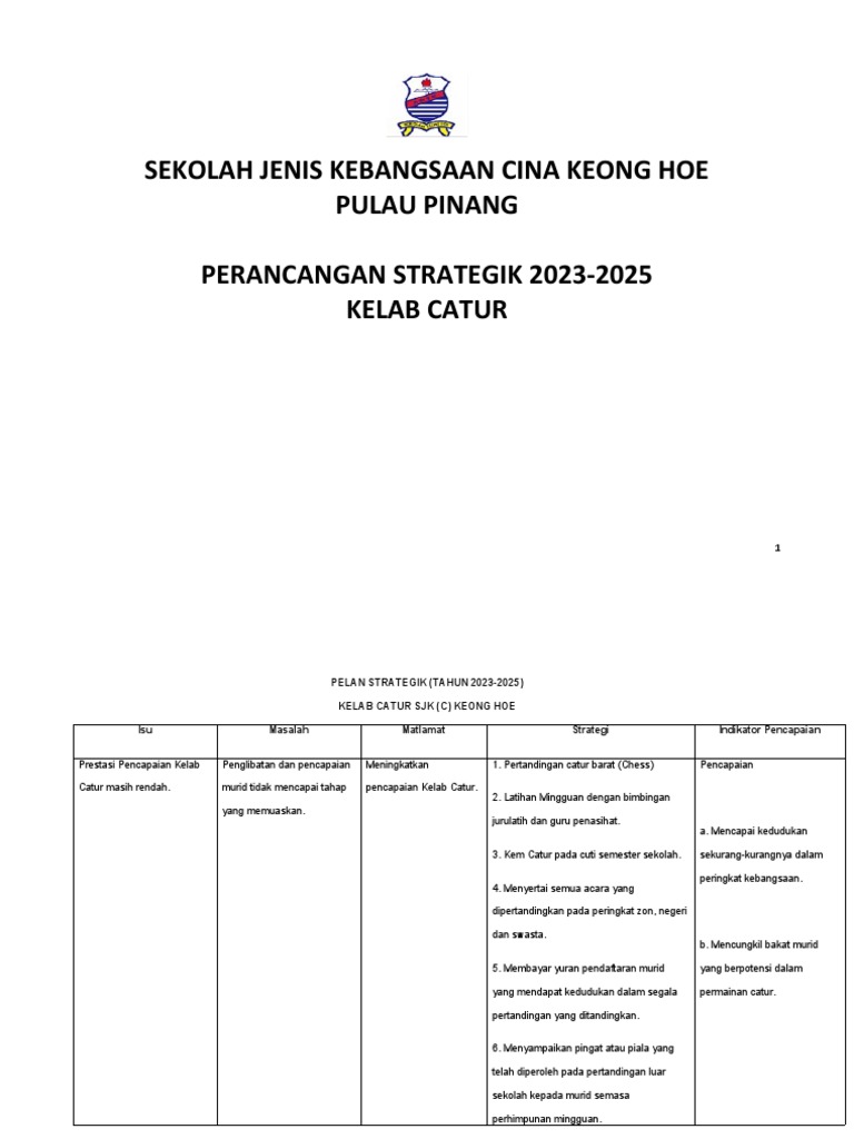 2.pelan Taktikal Dan Operasi | PDF