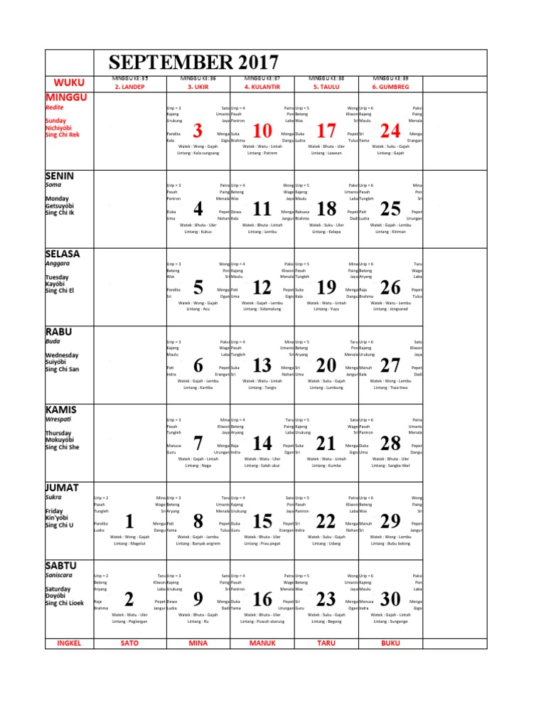 Kalb Ali | PDF | Hindu Deities | Hindu Mythology