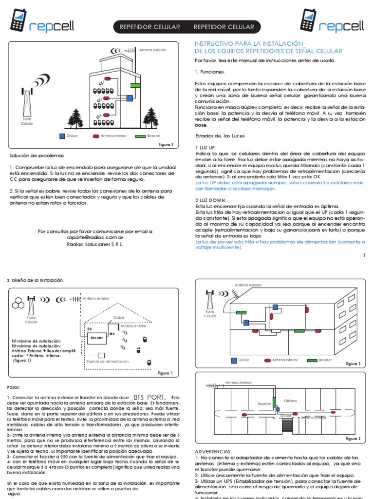 Repcell Manual | PDF | Antena (Radio) | Teléfonos móviles