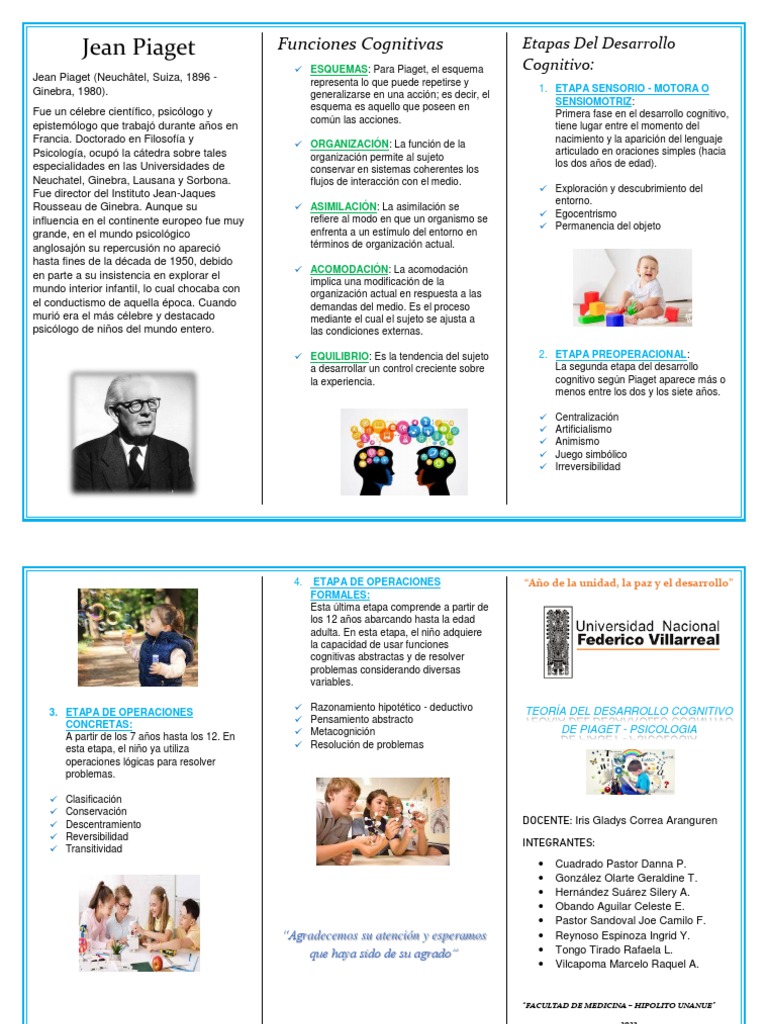 Jean Piaget Triptico | PDF | Cognición | Conceptos psicologicos