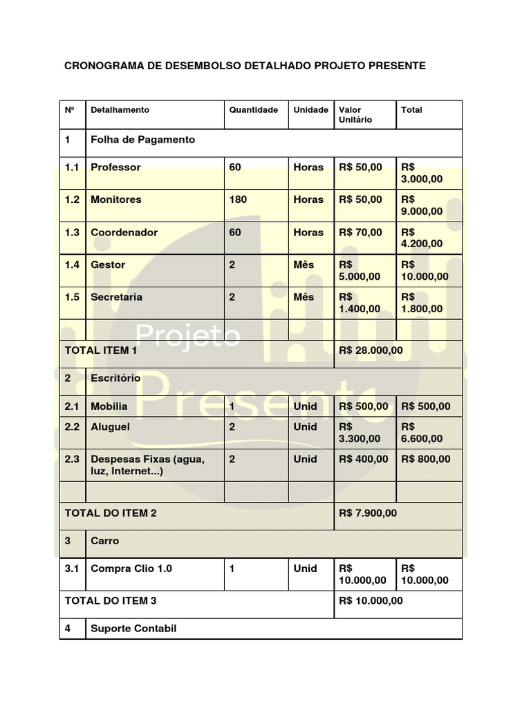 Cronograma Desembolso Patricia Lima | PDF