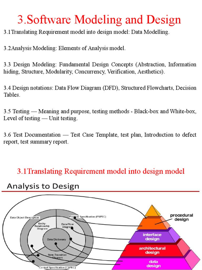 Trashed 1687492846 Chap 3 Download Free Pdf Software Testing Computer Programming 