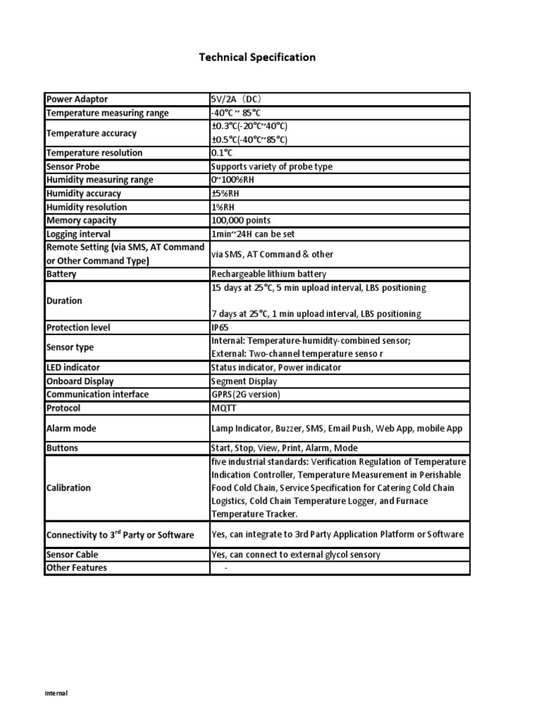 Parameter Technical - Kemenkes | PDF | Computer Engineering | Computing