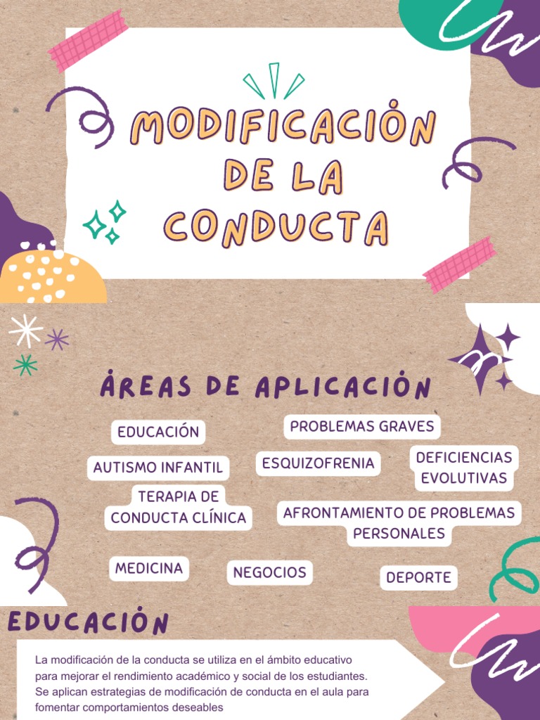 Clase 3 Modificación de conducta | PDF | Comportamiento | Reforzamiento