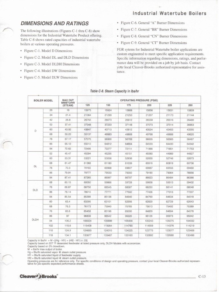 Cleaver Brook Model D | PDF