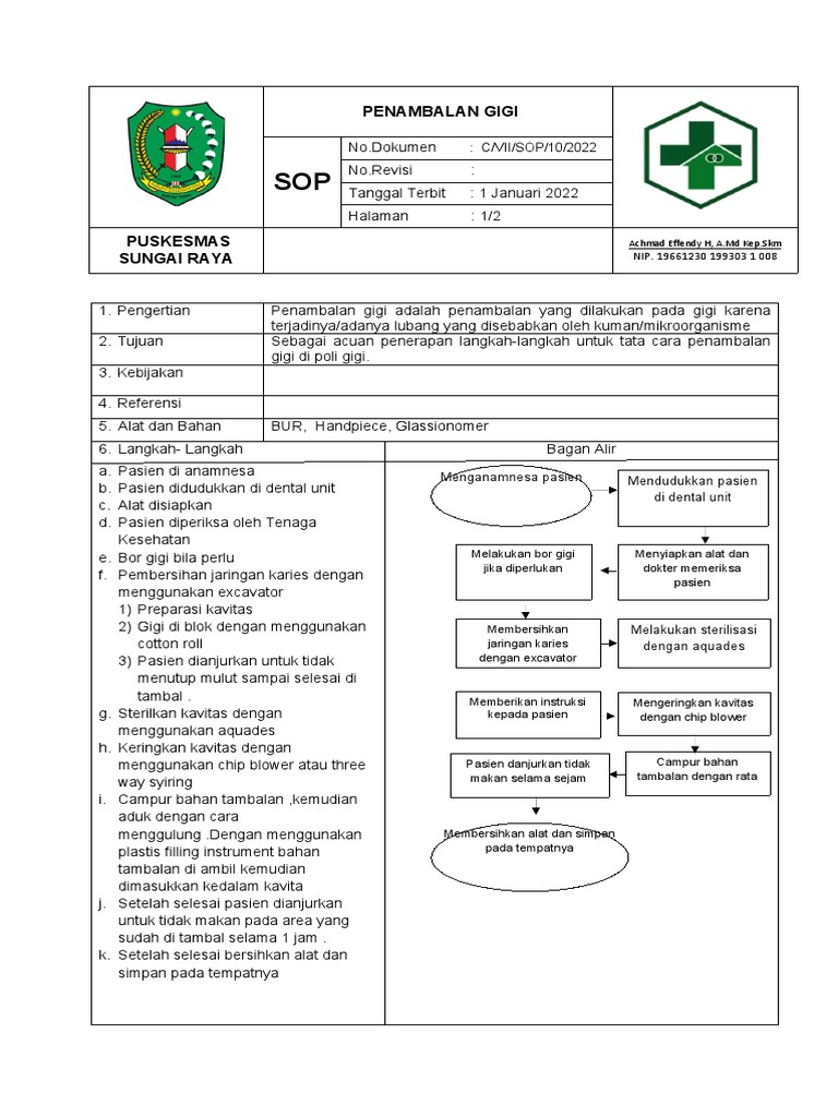SOP Penambalan Gigi Permanen | PDF