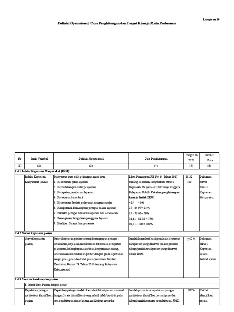 Lampiran 11 Panduan PKP | PDF