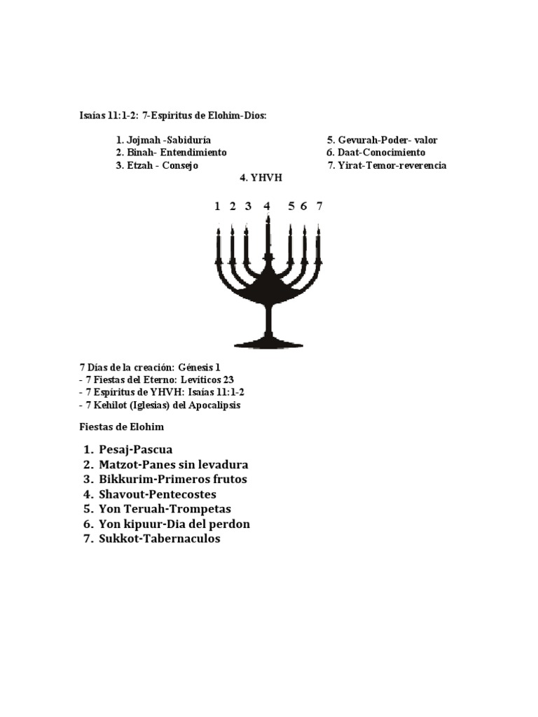 Resumen de Las Moedim | PDF