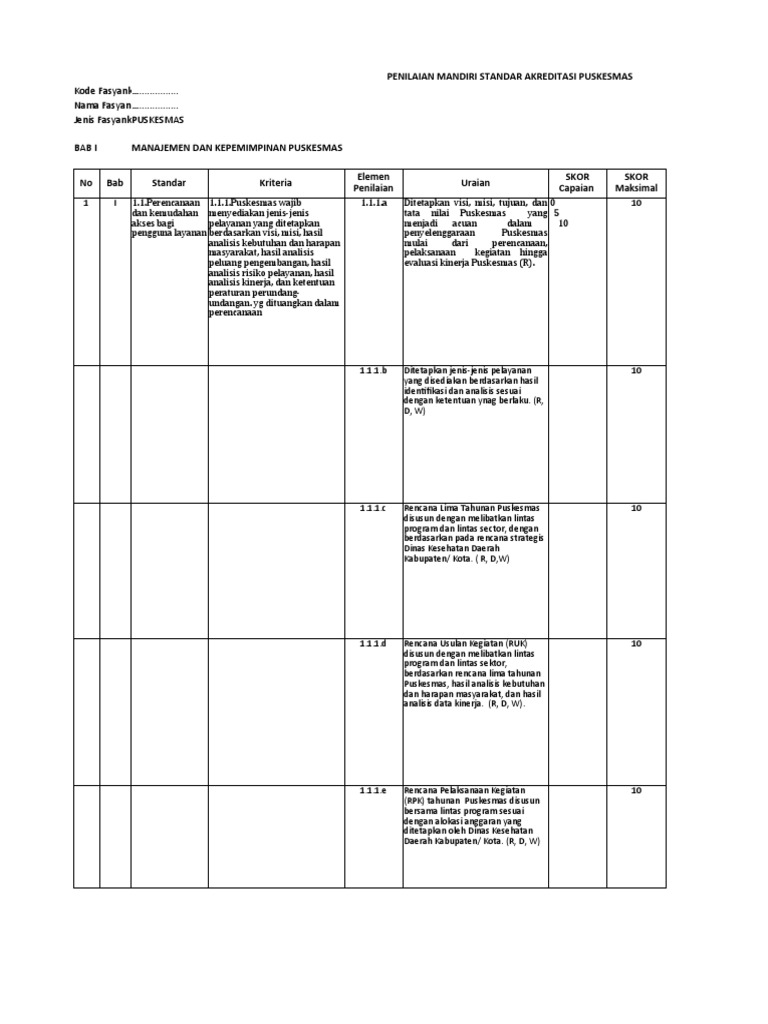02. Kmkp_form Penilaian Mandiri Akreditasi Puskesmas_kepdirjen 4871_2023 (1) | PDF