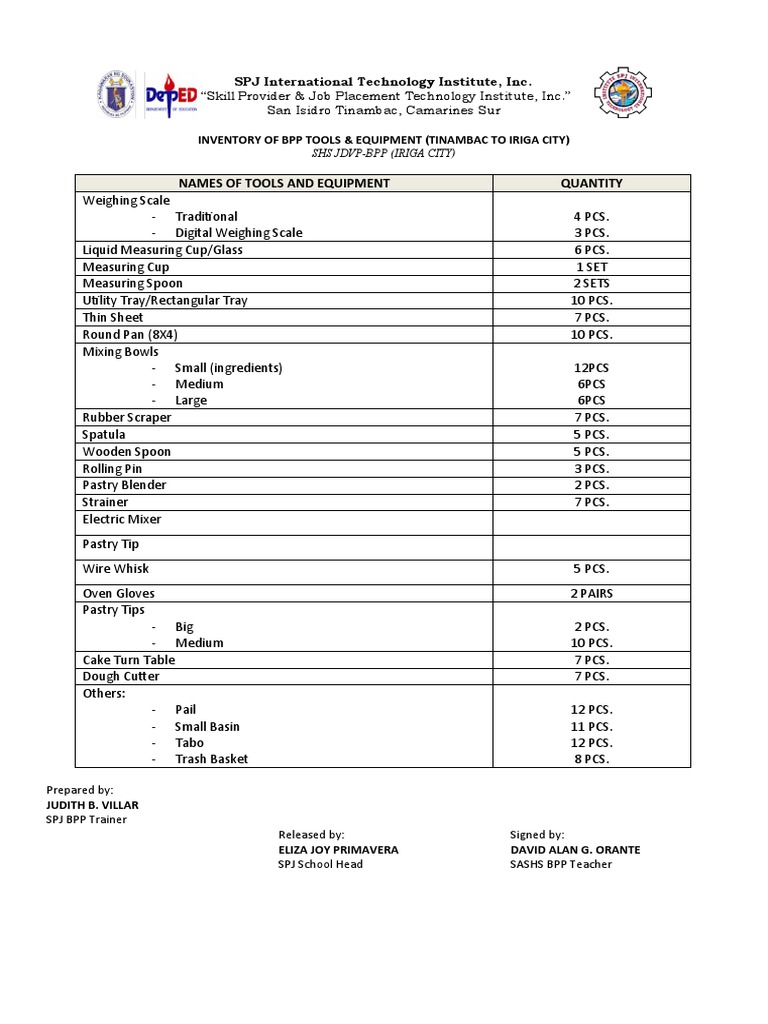 BPP Tools and Equipment Inventory | PDF | Spoon | Cooking