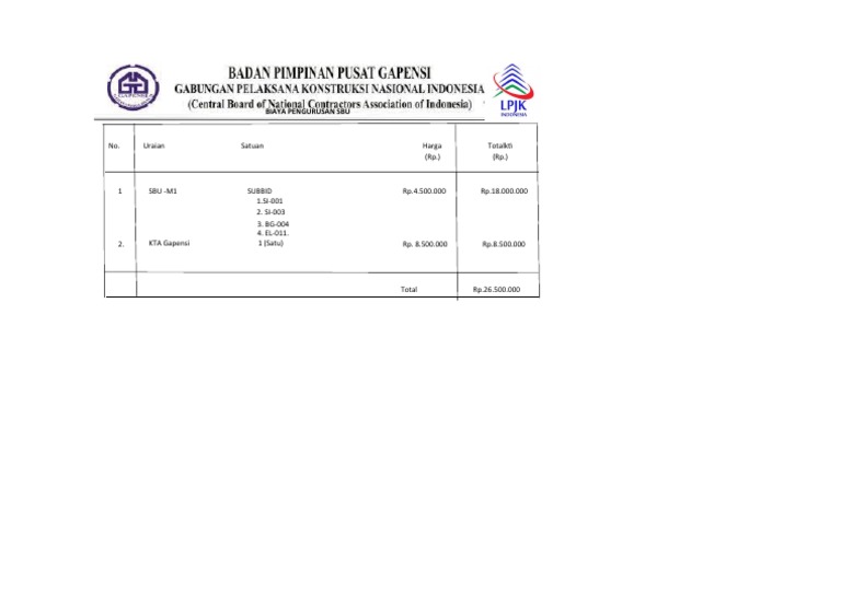 Rincian Biaya SBU CV | PDF