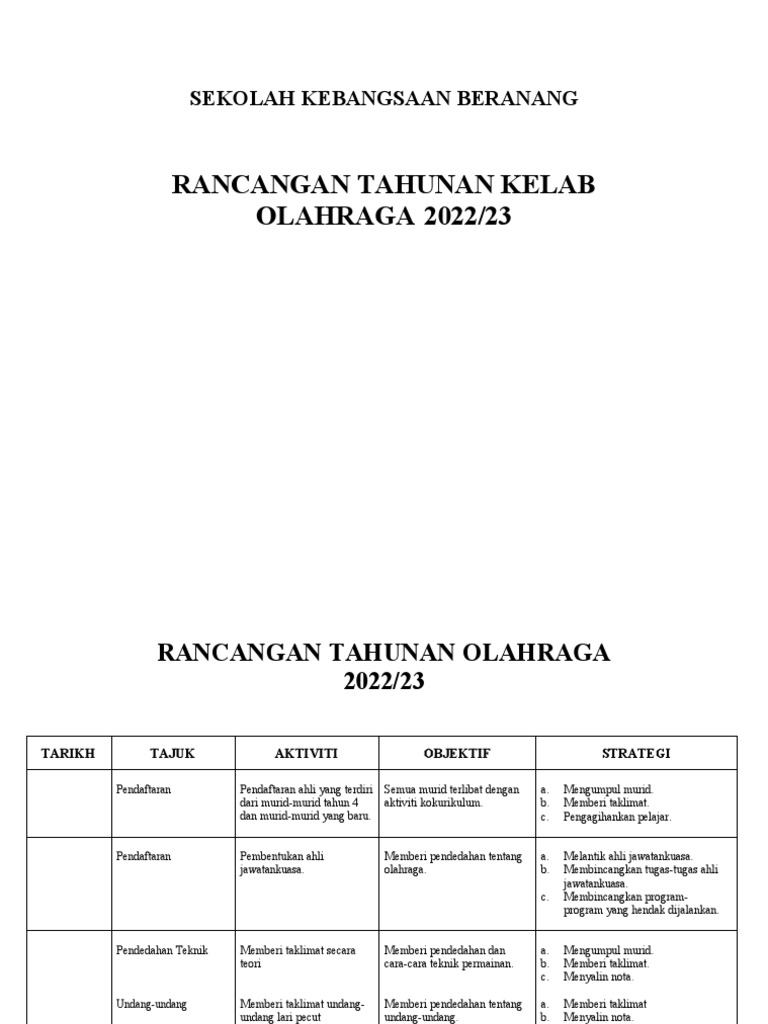 Perancangan Tahunan Kelab Olahraga | PDF