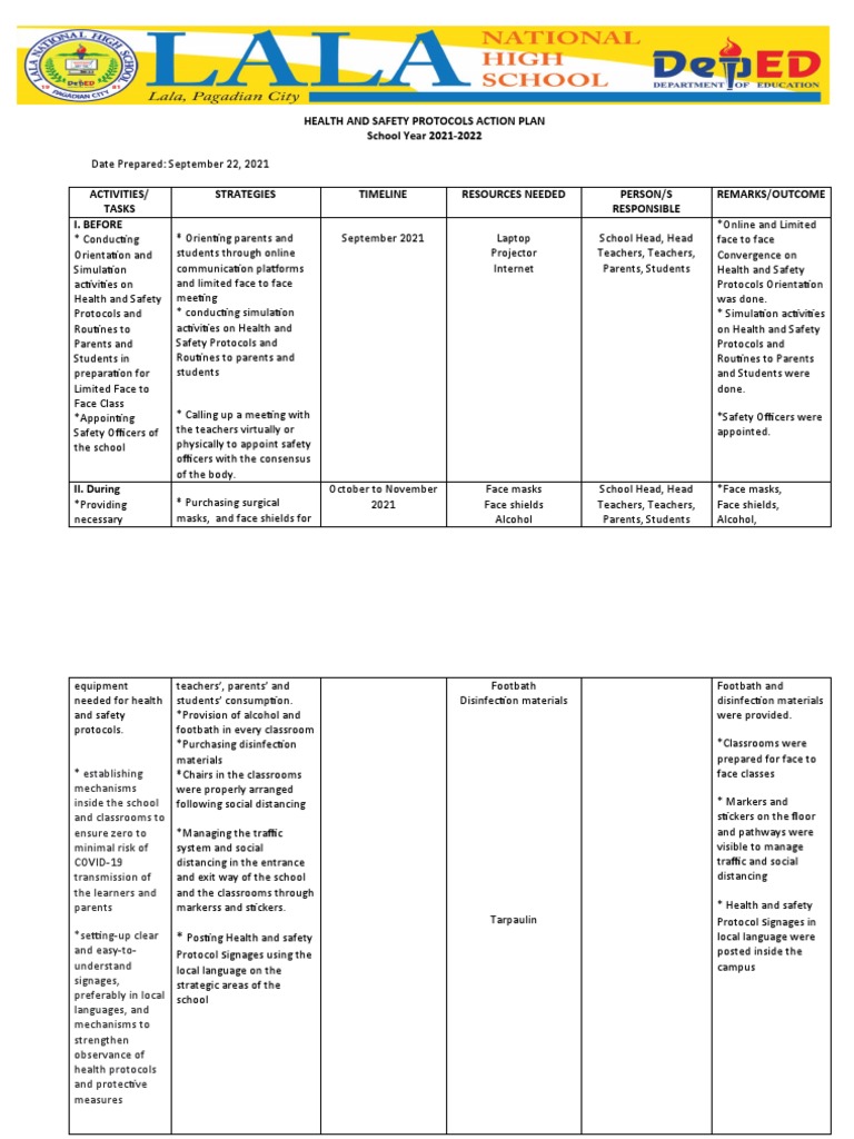 Health and Safety Action Plan 2021-2022 | PDF | Simulation | Teachers