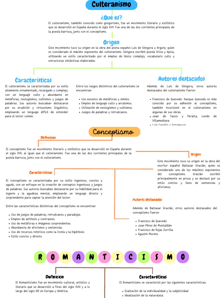 Analisis literario-Conceptismo..... | PDF | Poesía | Vanguardia