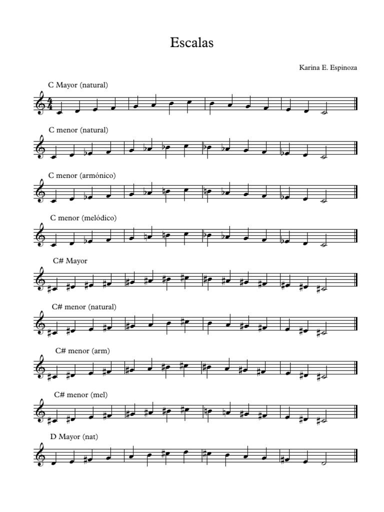 Escalas | PDF