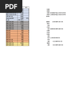 Tabel Pipa | PDF | Computers | Technology & Engineering