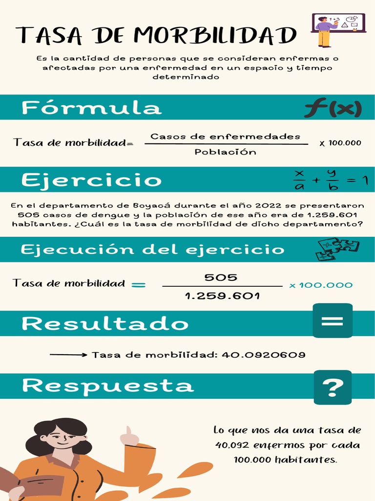 Ejercicio tasa de morbilidad | PDF