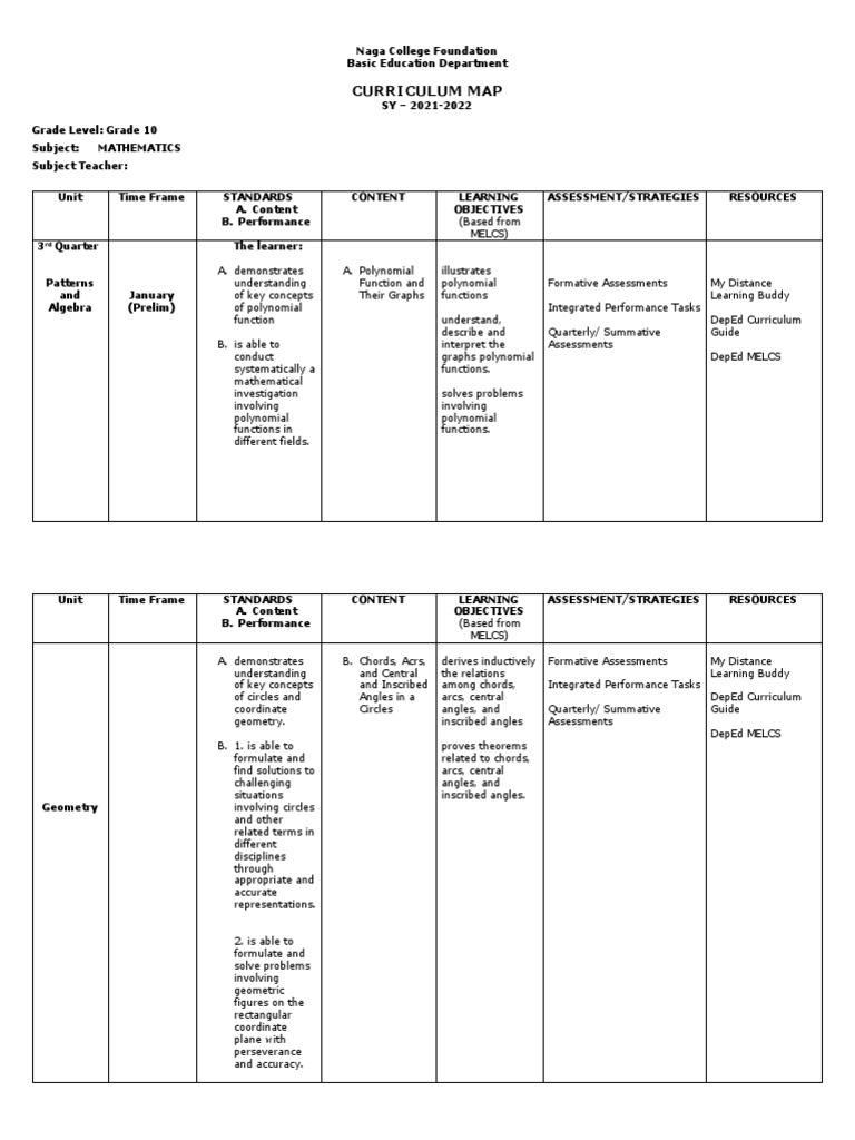 G10 Curr Map | PDF | Circle | Geometry
