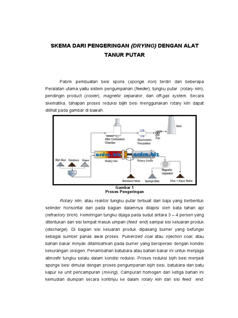 Skema Dari Pengeringan | PDF