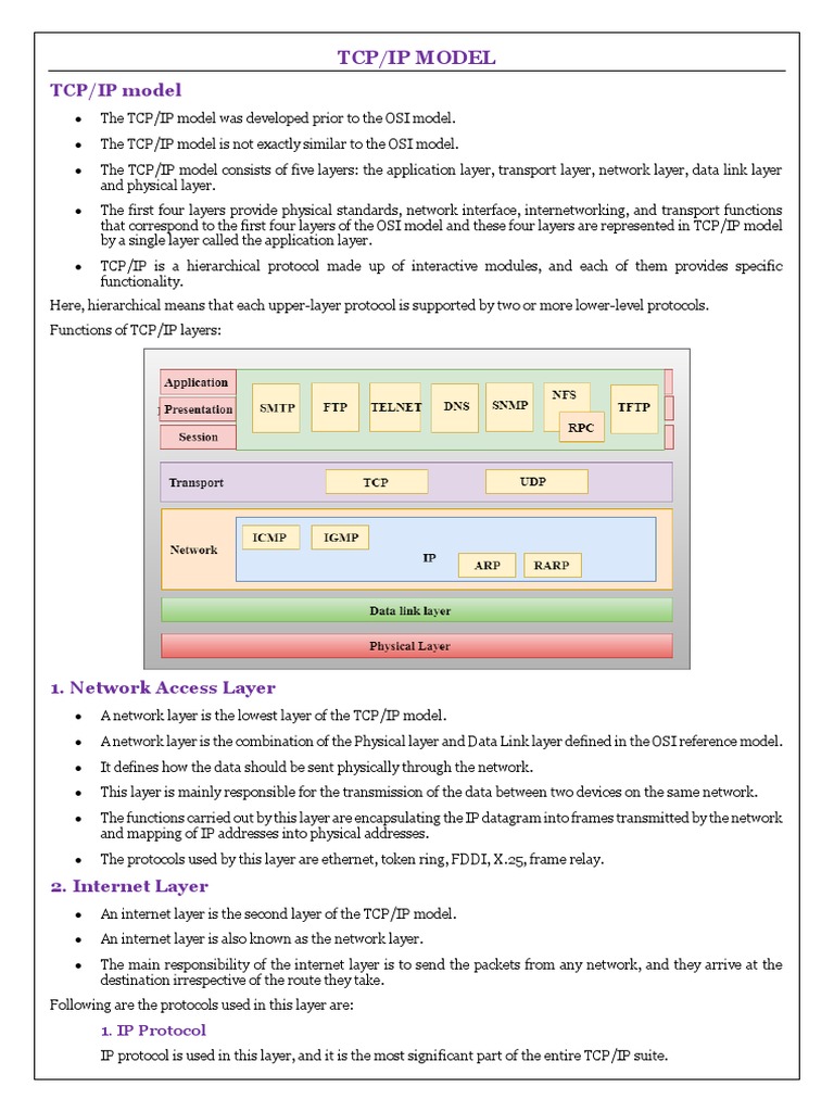 Tcp-Ip Model | PDF | Internet Protocols | Internet Protocol Suite