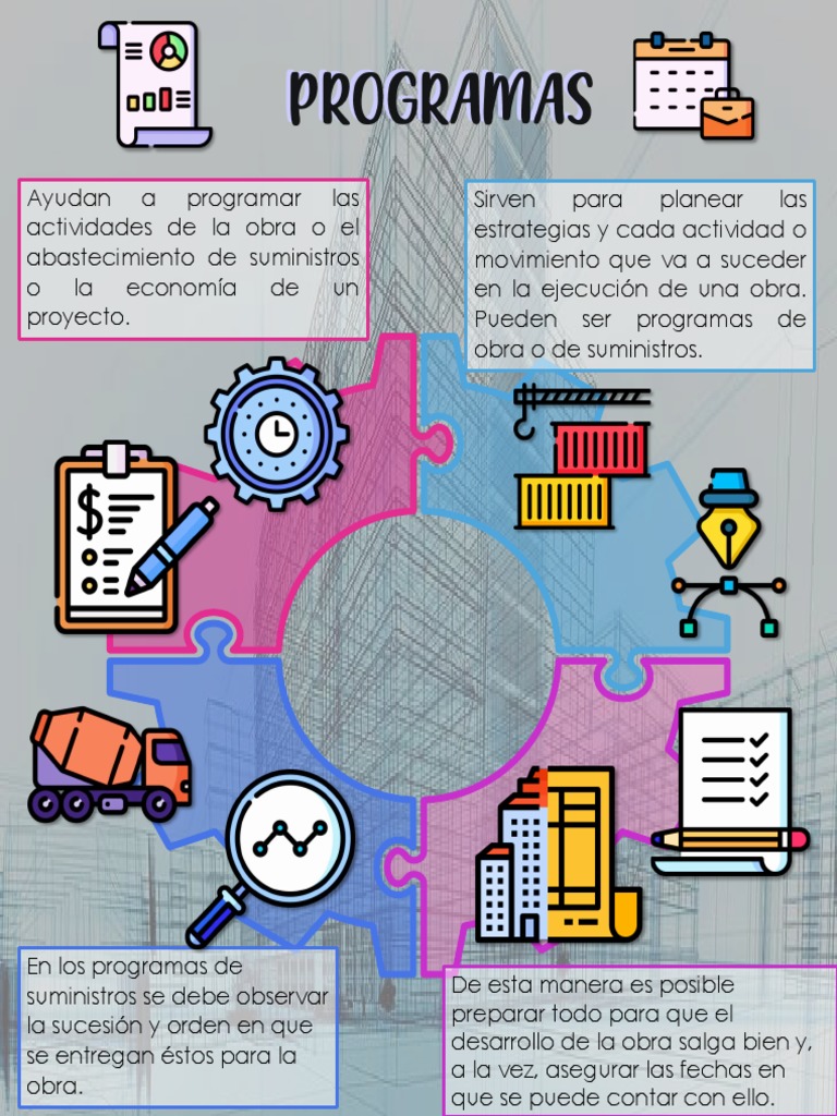 Infografía_PyCO_S6_P1 | PDF