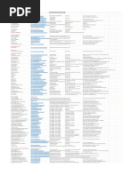 19 French Knife Cuts - Top Chef Chopping Terms Snippets of Paris | PDF ...