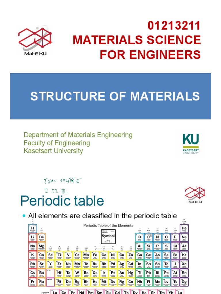 01 Structure of Materials | PDF | Chemical Bond | Crystal Structure