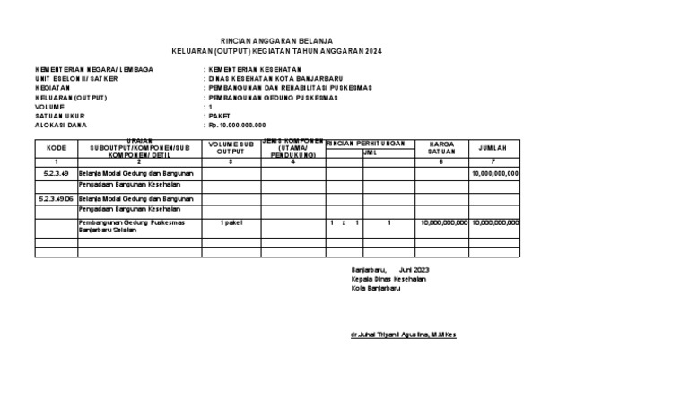Rab Pembangunan PKM | PDF | Pengelolaan Keuangan & Uang
