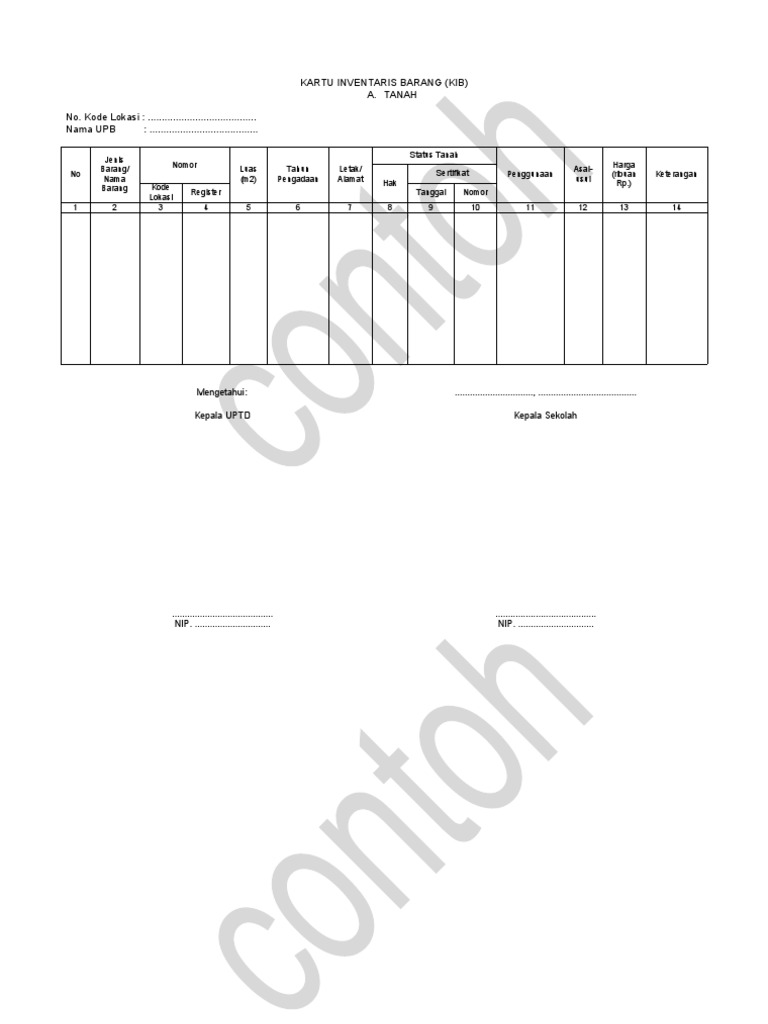 KIB A Tanah Form | PDF