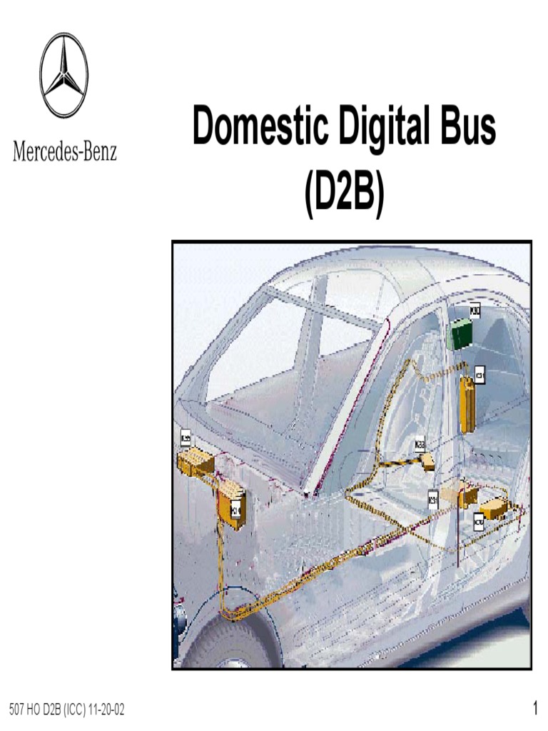 Mercedes Technical Training d2b Icc System | PDF | Mercedes Benz