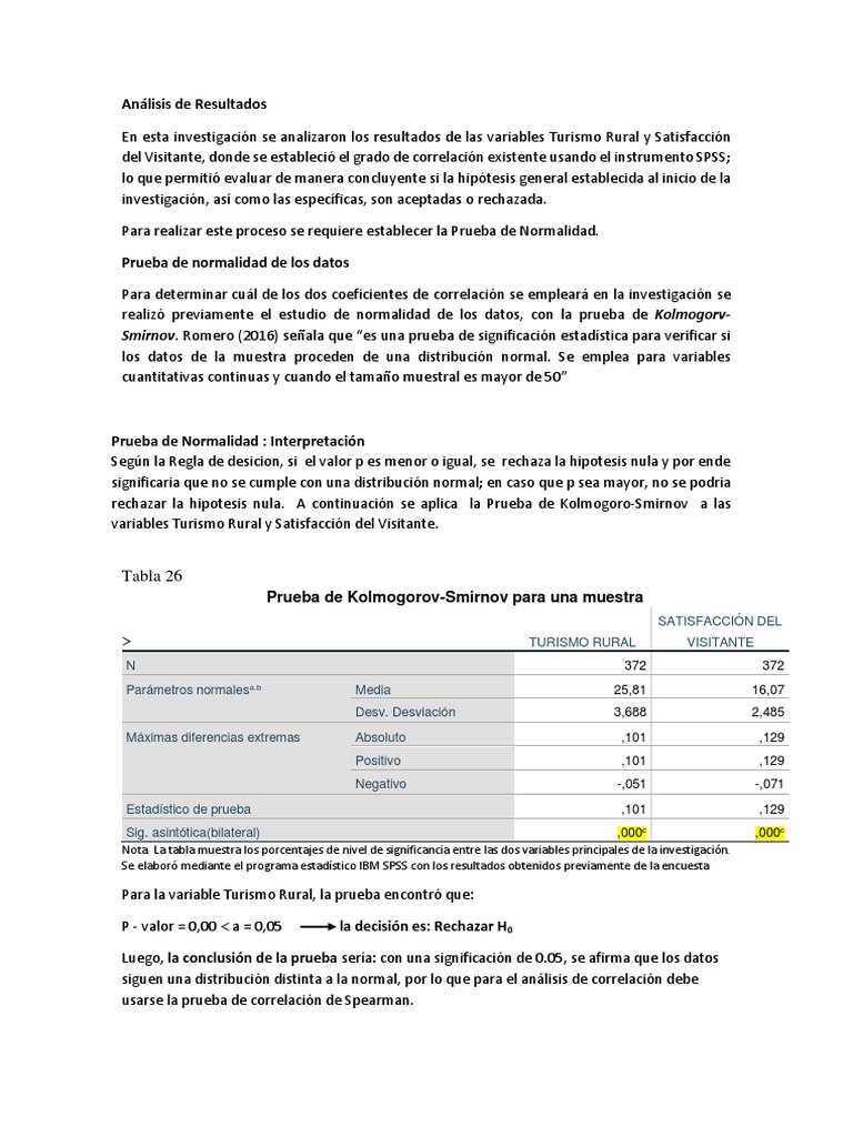 Análisis de Resultados | PDF | Spss | Hipótesis Análisis de Resultados | PDF | Spss | Hipótesis